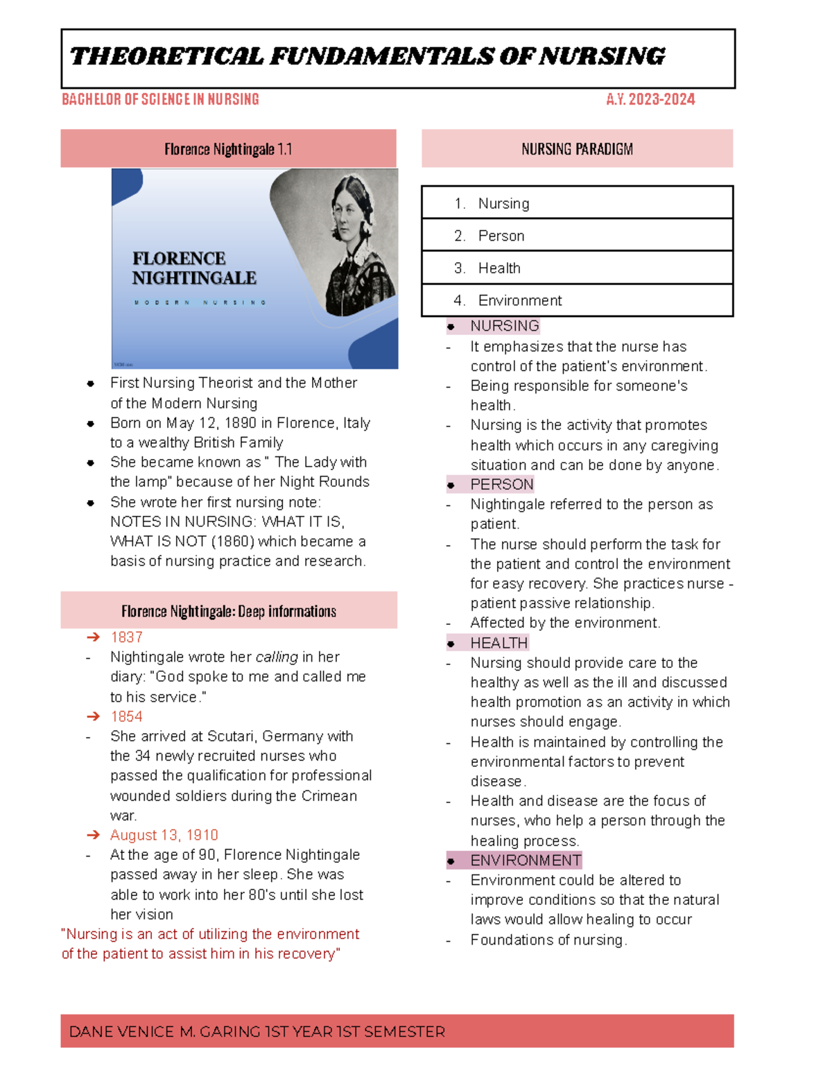 TFN- Nursing Theories Prelim Notes: Concepts of Florence Nightingale ...