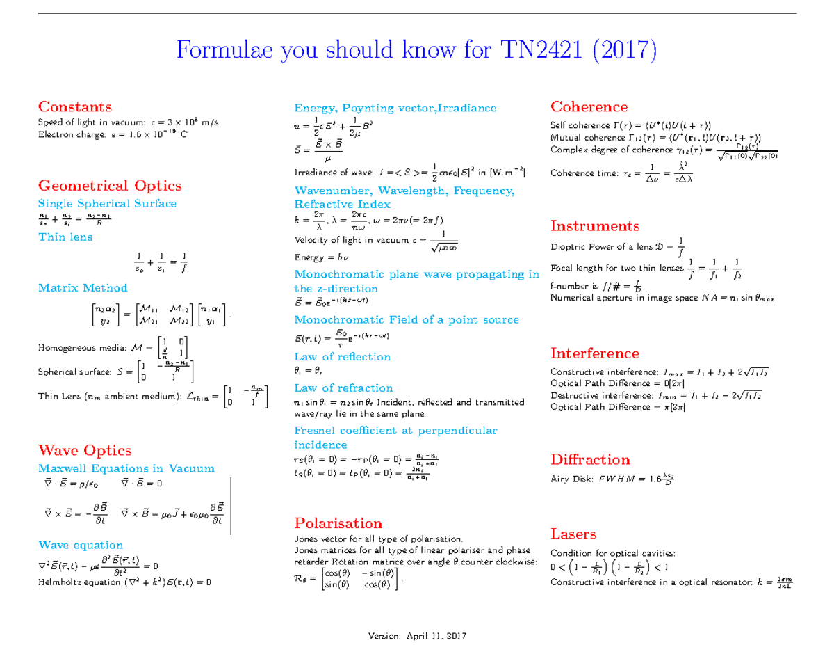 Optics Formula Sheet for TN2421 - Essential Constants & Equations ...