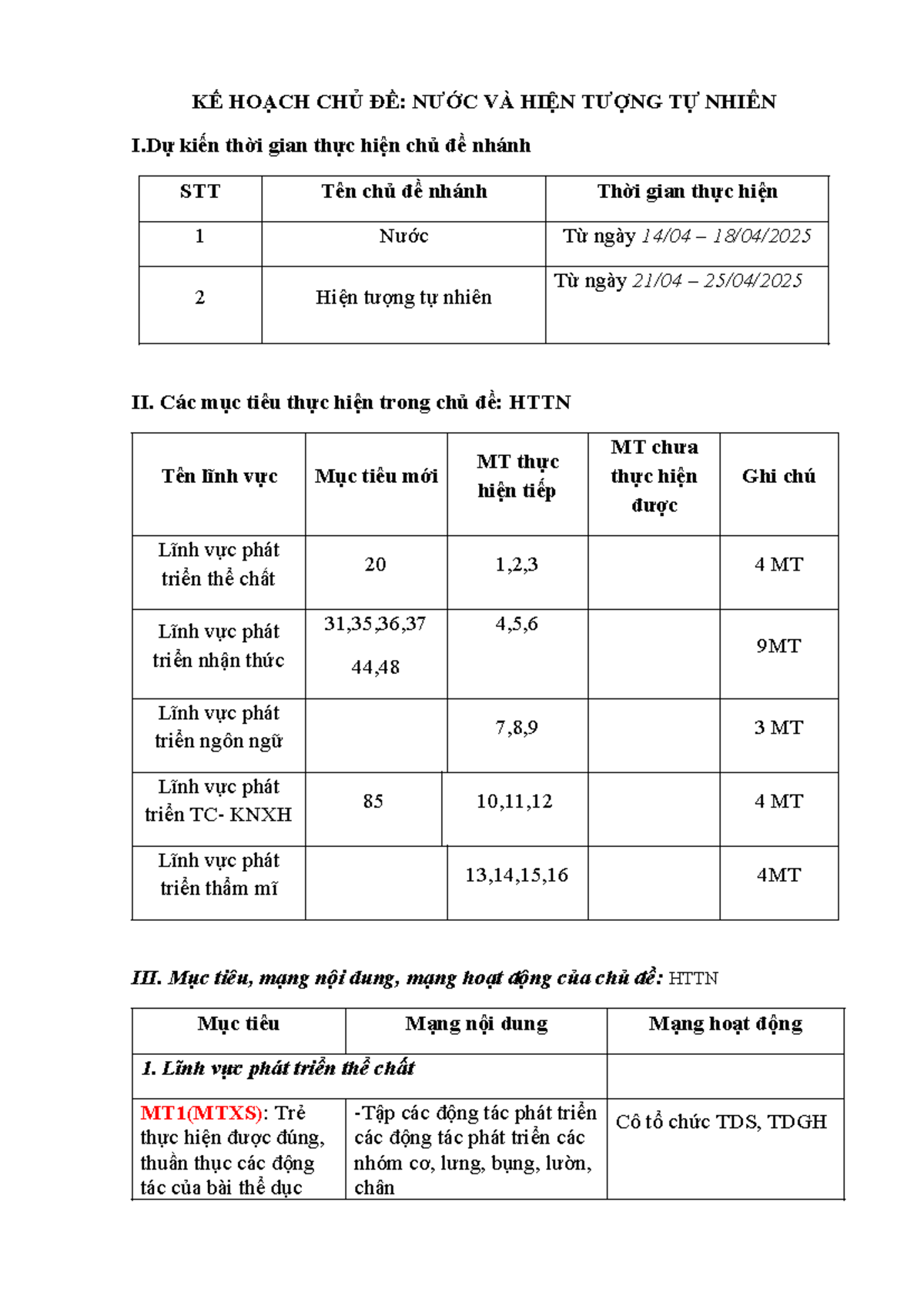 KẾ HOẠCH CHỦ ĐỀ: NƯỚC VÀ HIỆN TƯỢNG TỰ NHIÊN (9.HTTN) - Studocu