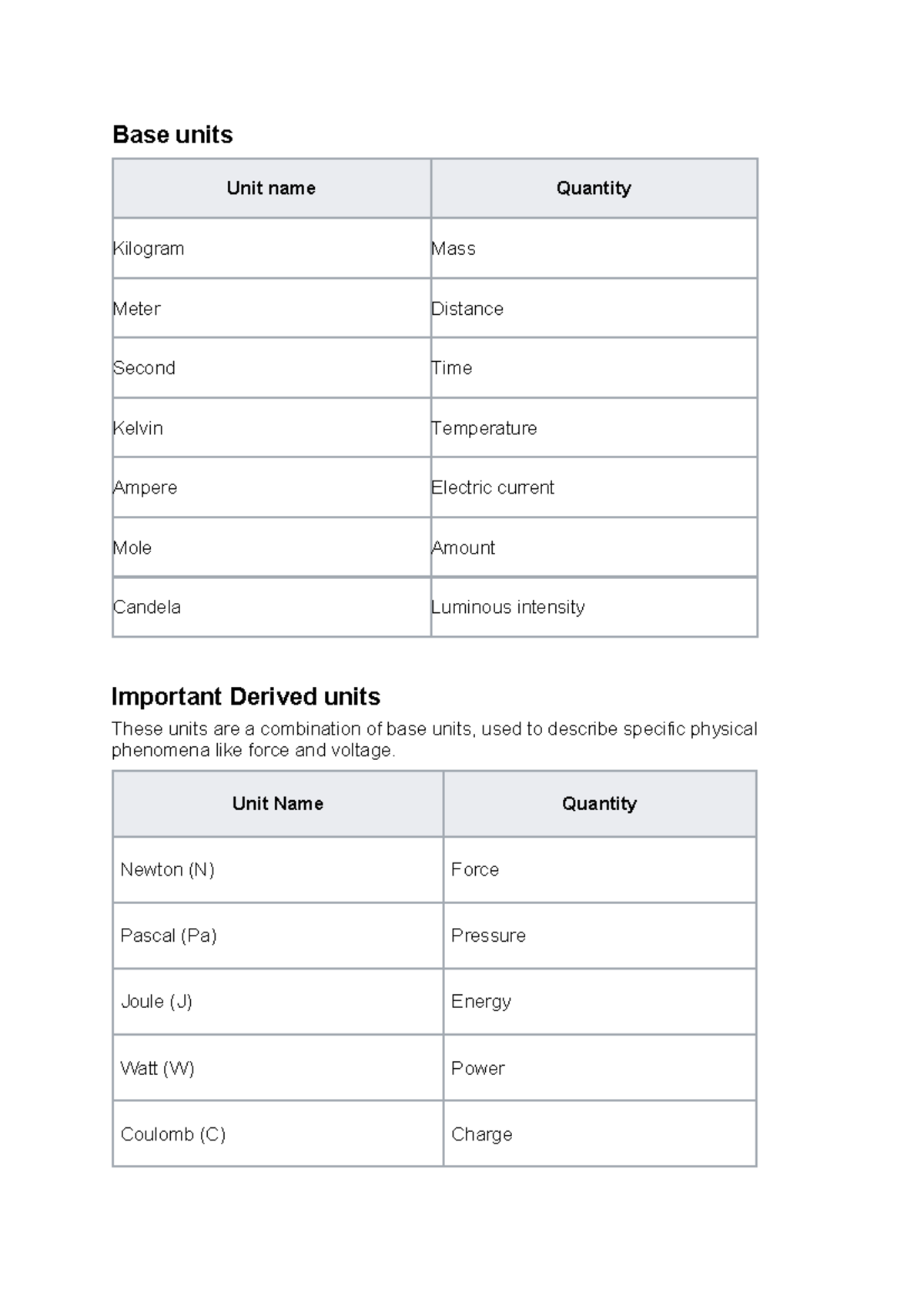 Paper 1 - fhgjhb - CSE (Artificial Intelligence and Machine Learning ...