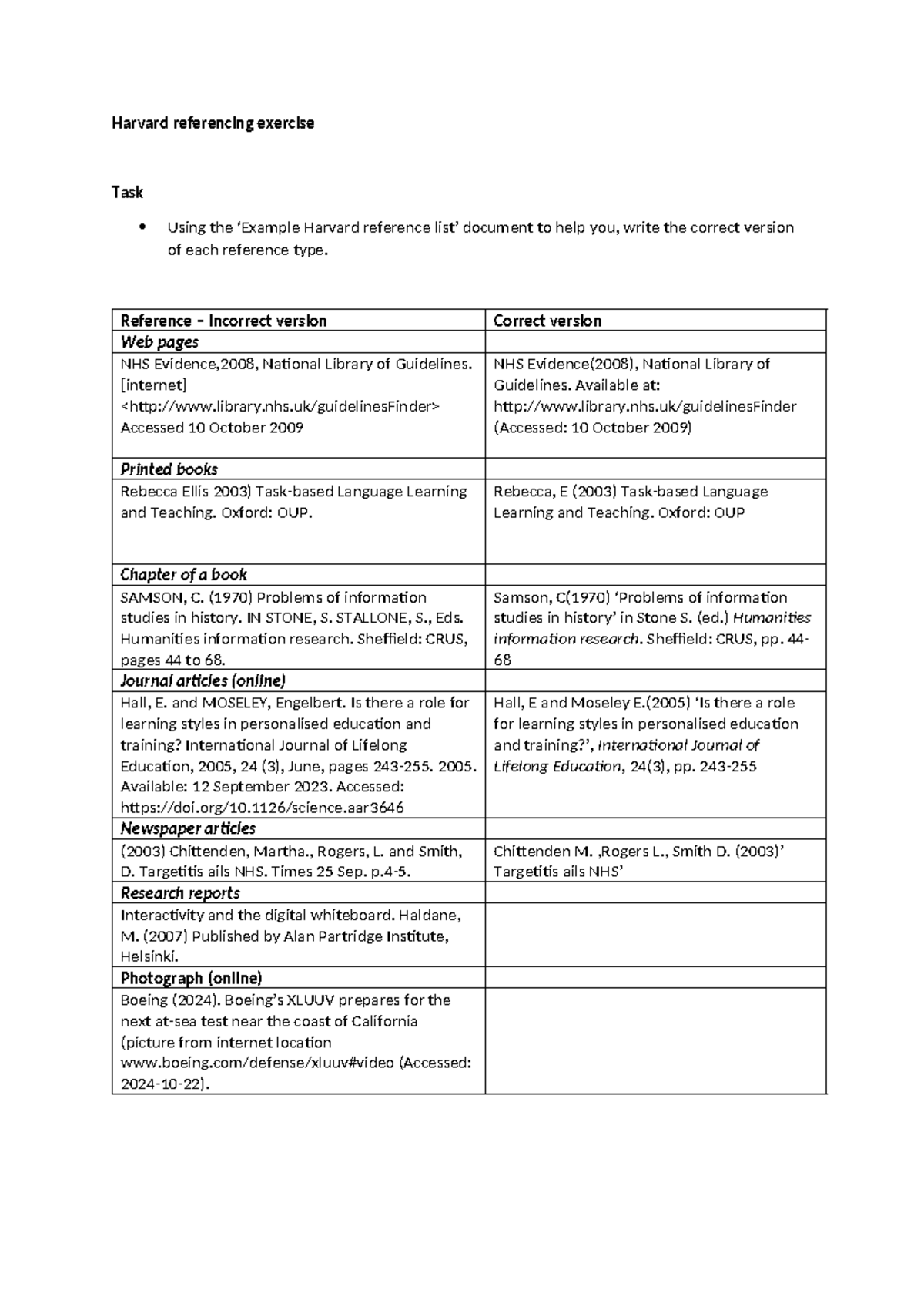 Harvard Referencing Exercise Task: Correcting Reference Types - Studocu