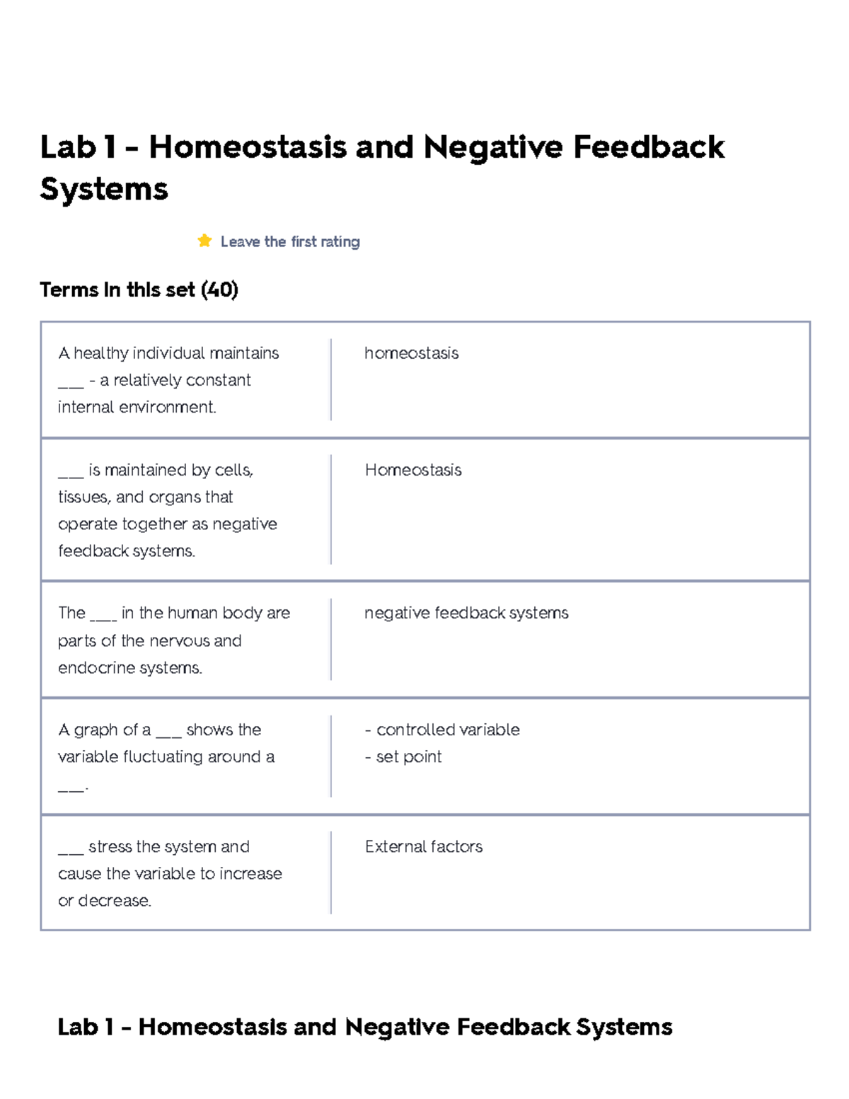 Lab 1 - Homeostasis & Negative Feedback Systems Flashcards (Quizlet ...