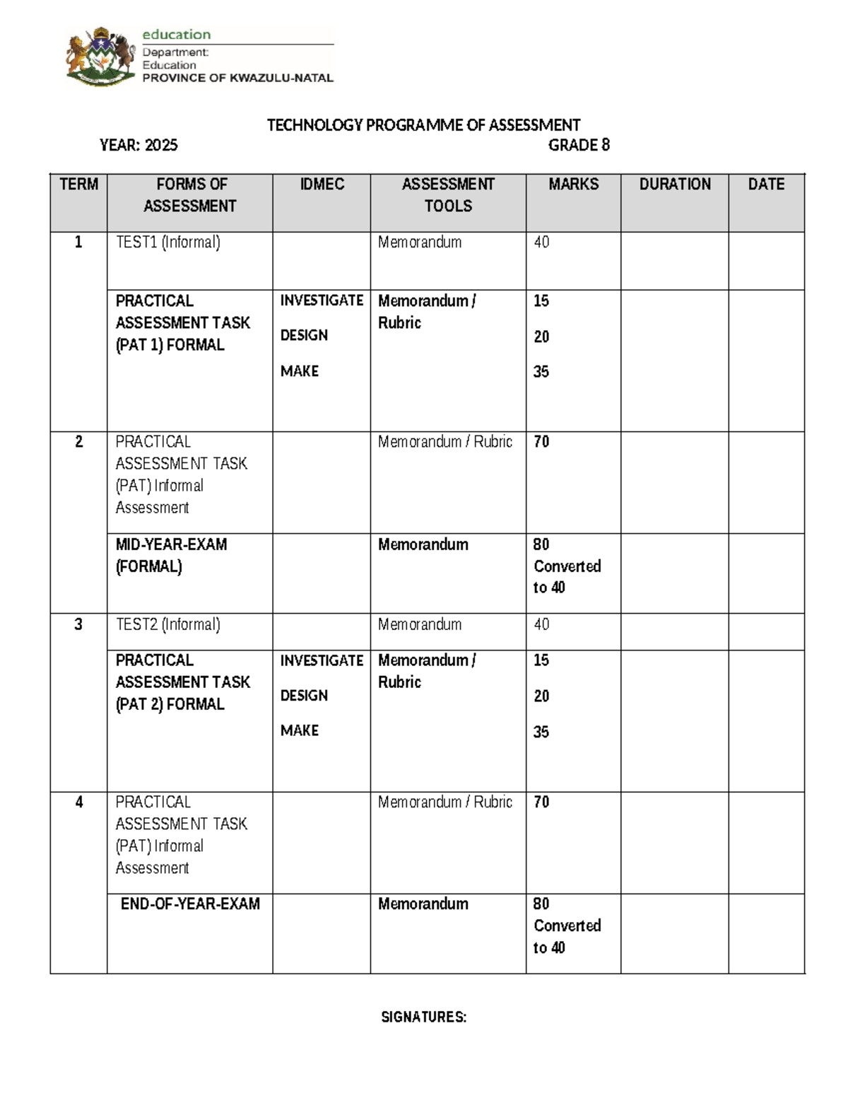 Technology POA, Grade 8, 2025-1 - TECHNOLOGY PROGRAMME OF ASSESSMENT ...
