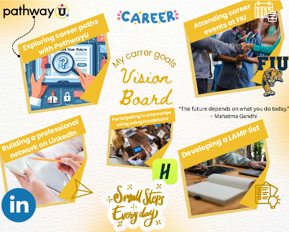 Business Career Road Map: Strategies for Success in Internships - Studocu