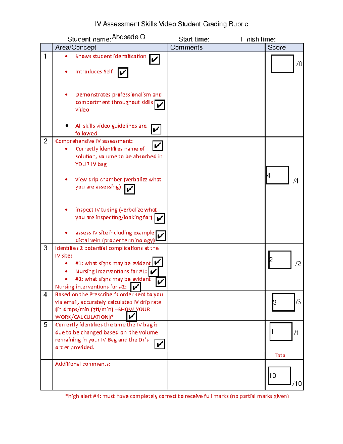 Lab practice 111: IV assessment skills video grading rubric - Studocu