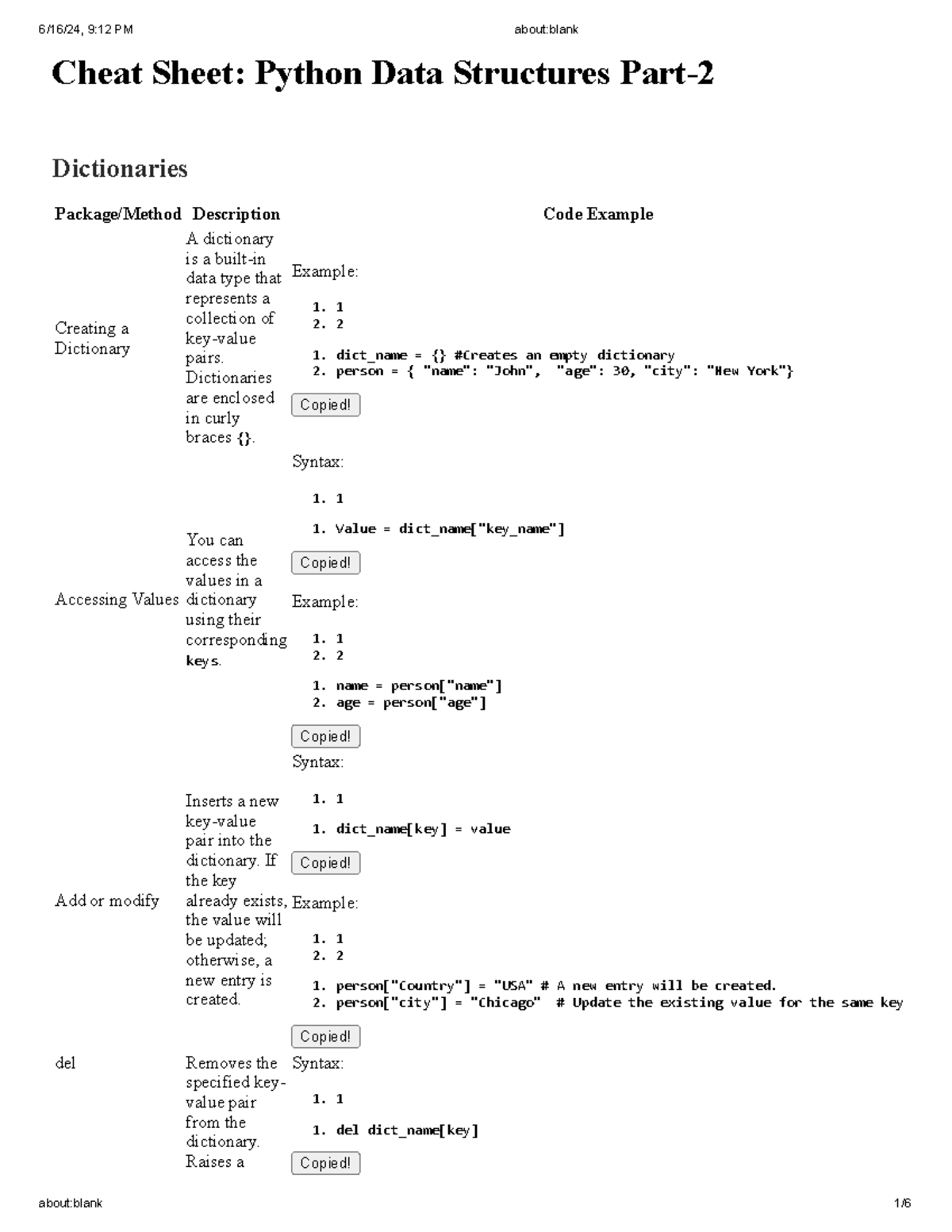 Python Data Structures Cheat Sheet: Dictionaries & Sets Part-2 - Studocu