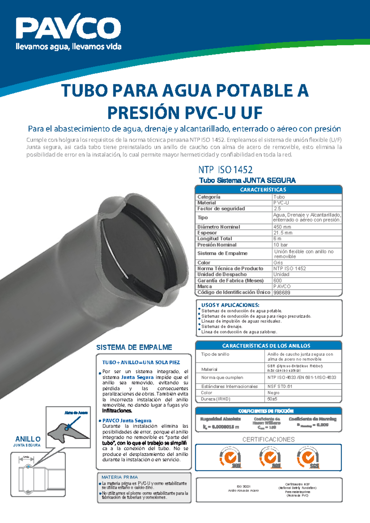 Tuberia PVC-U UF 450 MM NTP ISO 1452 - UniÛn flexible con anillo no ...