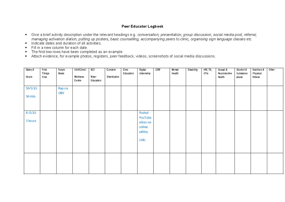 Peer Educator Logbook: Activities, Dates, and Evidence Documentation ...