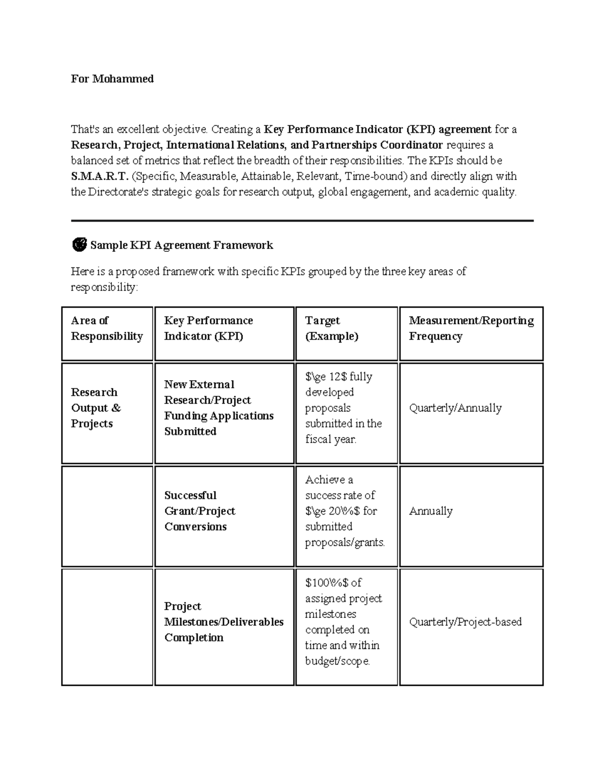 KPI Agreement Framework for Research & Partnerships Coordinator - Studocu
