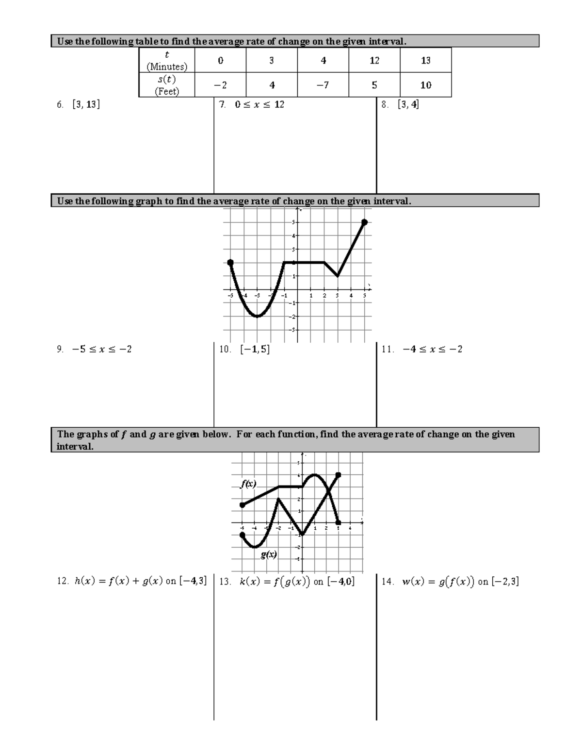 Unit 2 Revision Questions: Average and Instantaneous Rates of Change ...