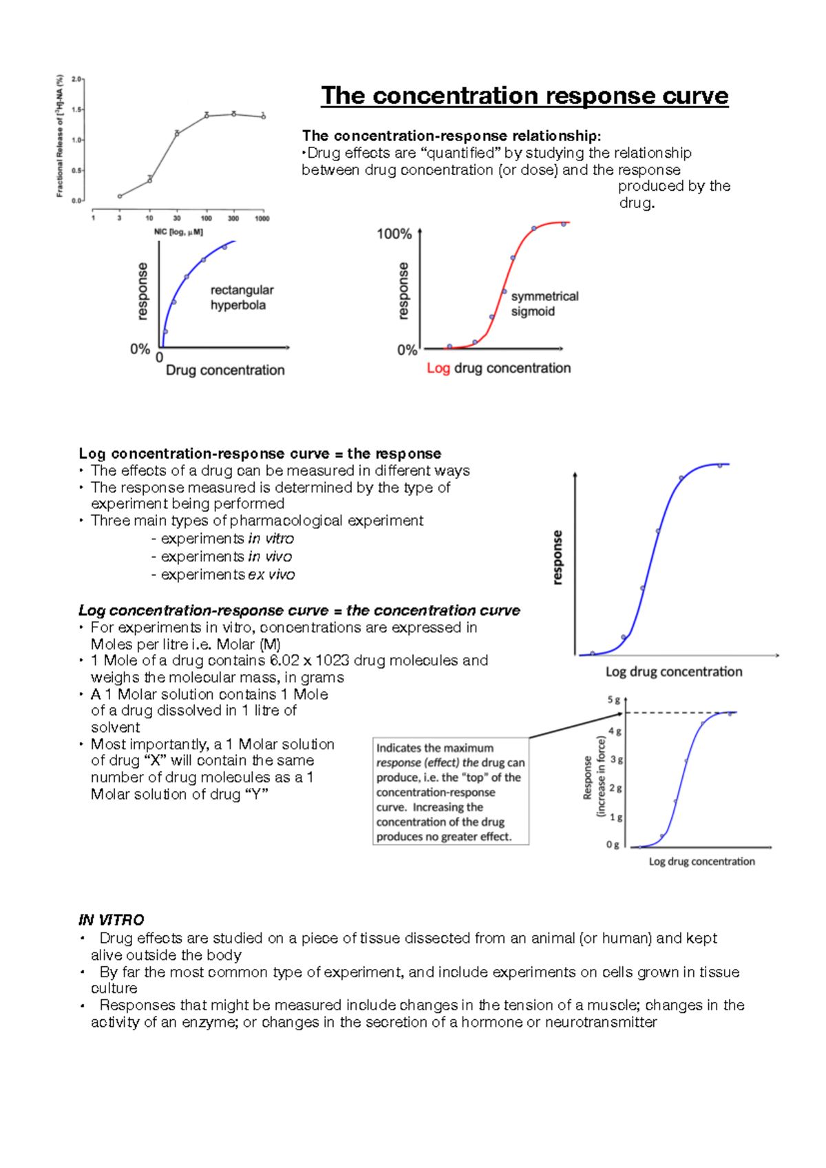 Lecture 3: Understanding the Concentration Response Curve in ...