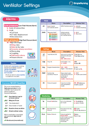 Chapter 10 - Chapter 10: Ventilatory Assistance Sole: Introduction to ...