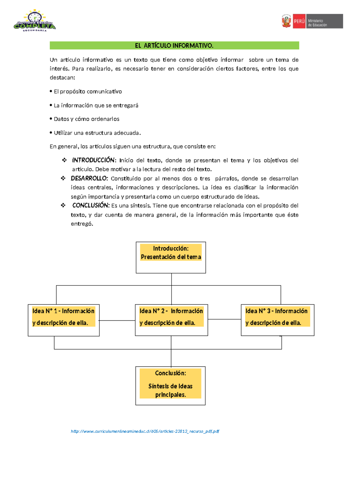 Artículo Informativo - EL ARTÍCULO INFORMATIVO. Un artículo informativo ...