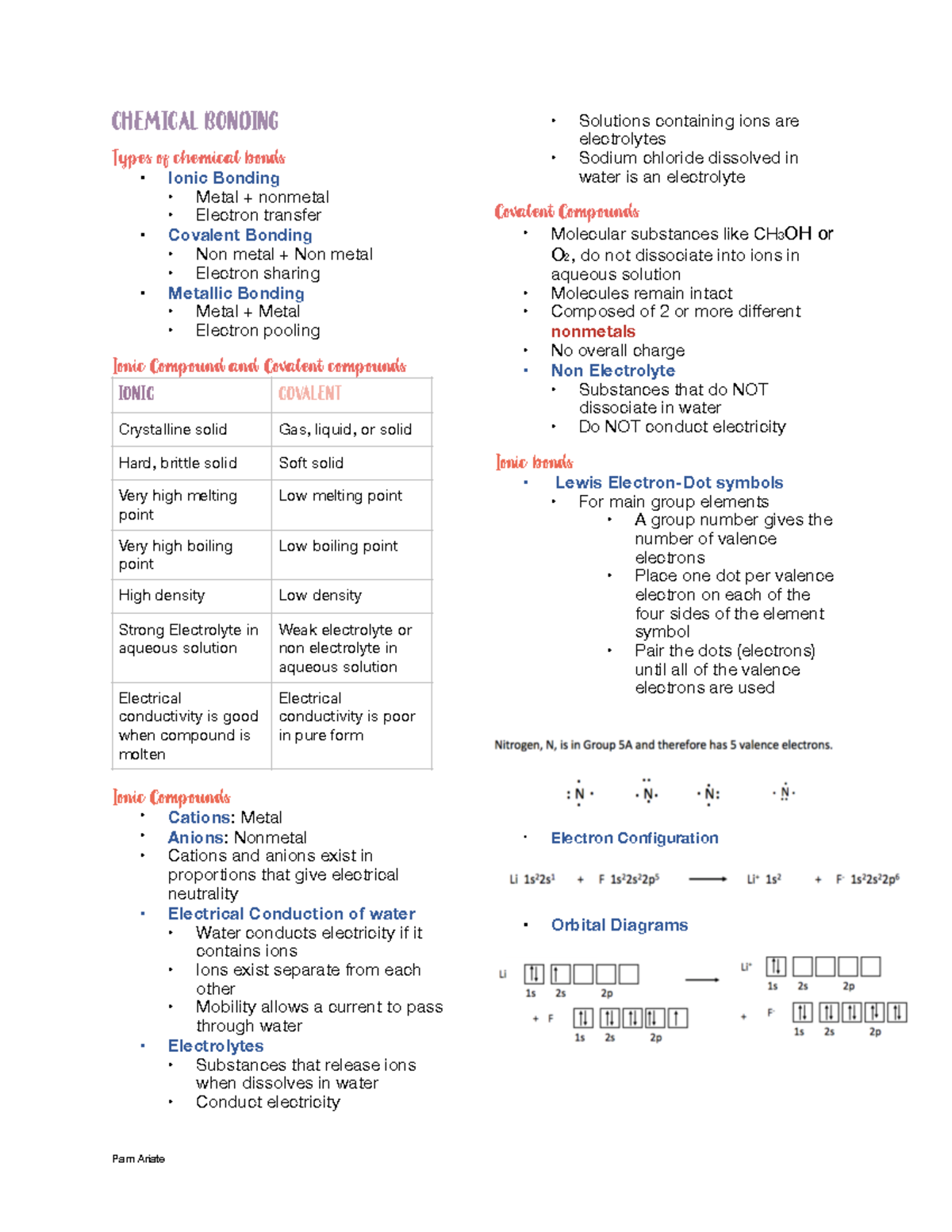 CHEM- Reviewer- Midterms - CHEMICAL BONDING Types of chemical bonds ...