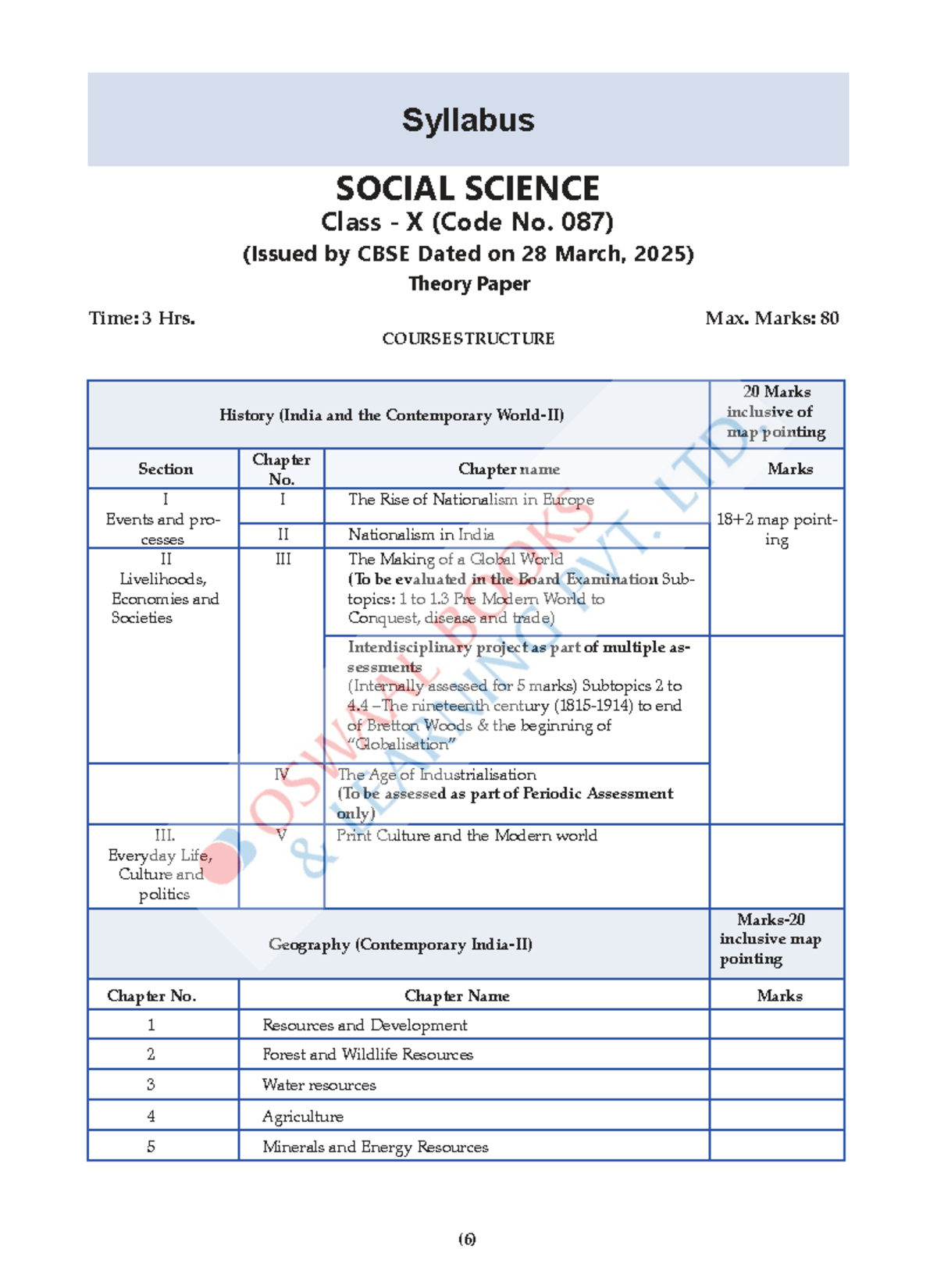 Syllabus for SOCIAL SCIENCE Class X (Code No. 087) - CBSE 2025 - Studocu