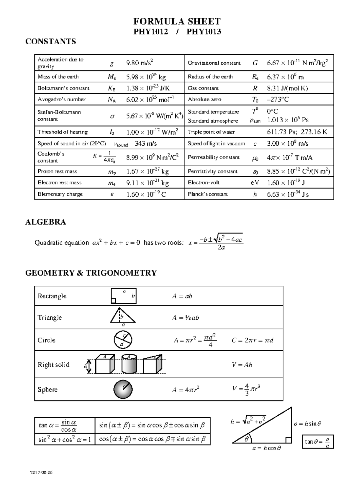PHY Formula Sheet - PHY1012F - Studocu