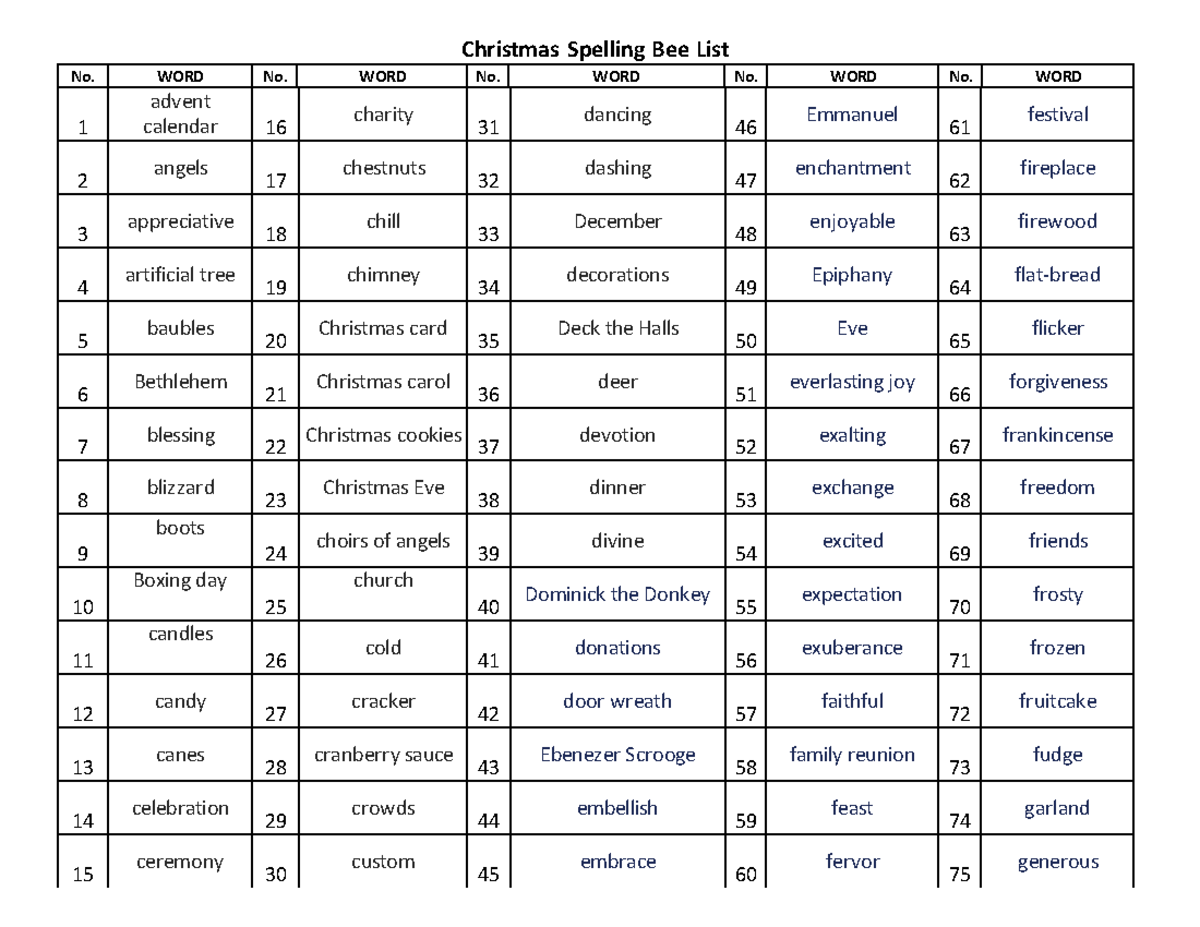 Christmas Spelling Bee List: Festive Words Compilation - Studocu