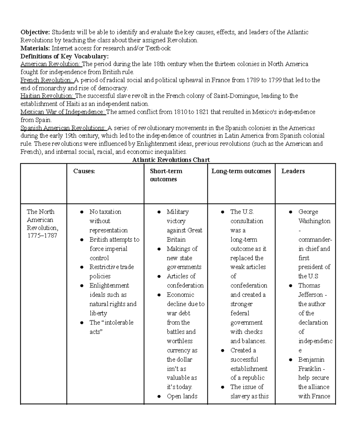 Atlantic Revolutions Overview Chart - 7310860 - Studocu