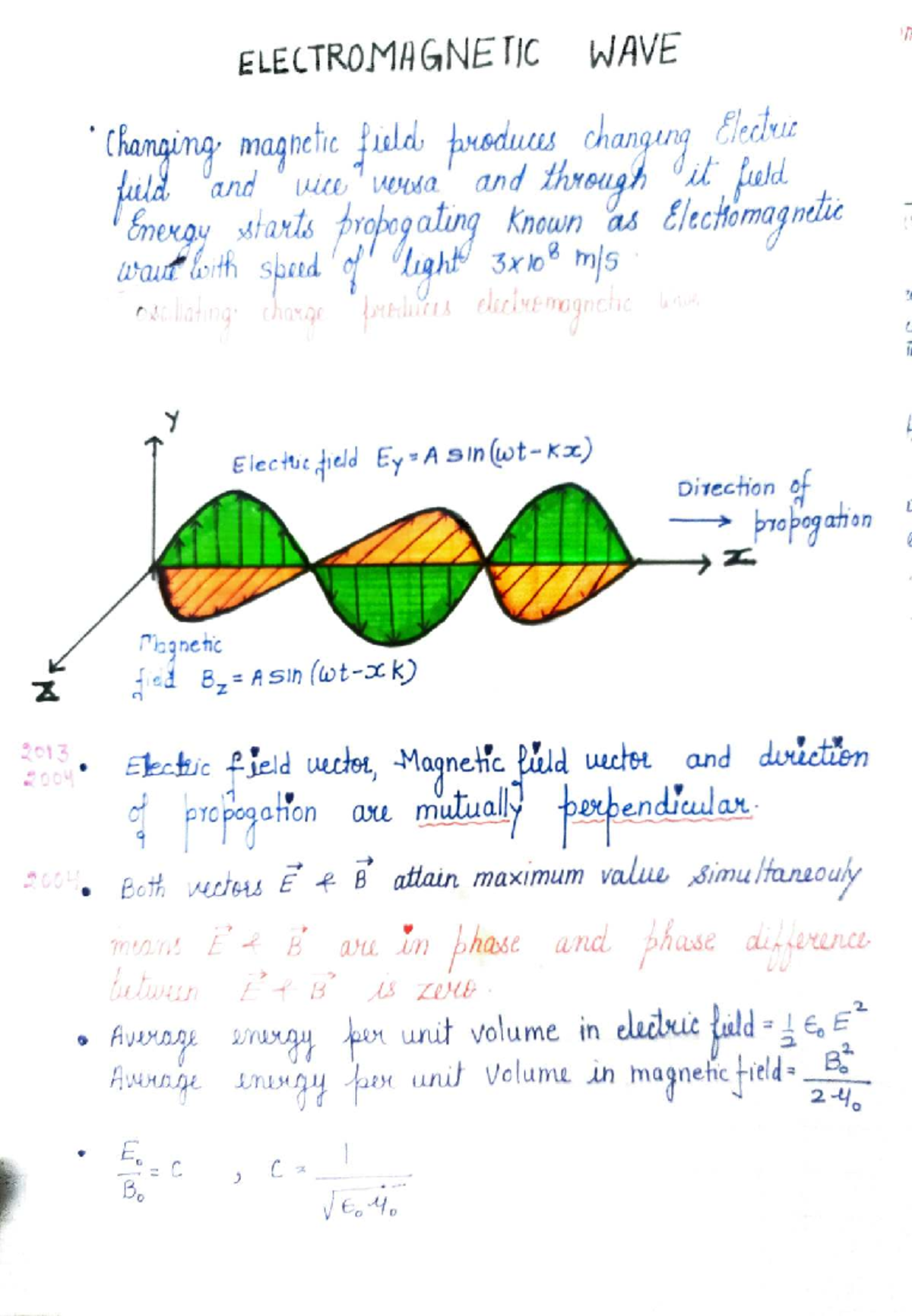 Electromagnetic Wave: Key Questions and Concepts (Course Code: EMW101 ...