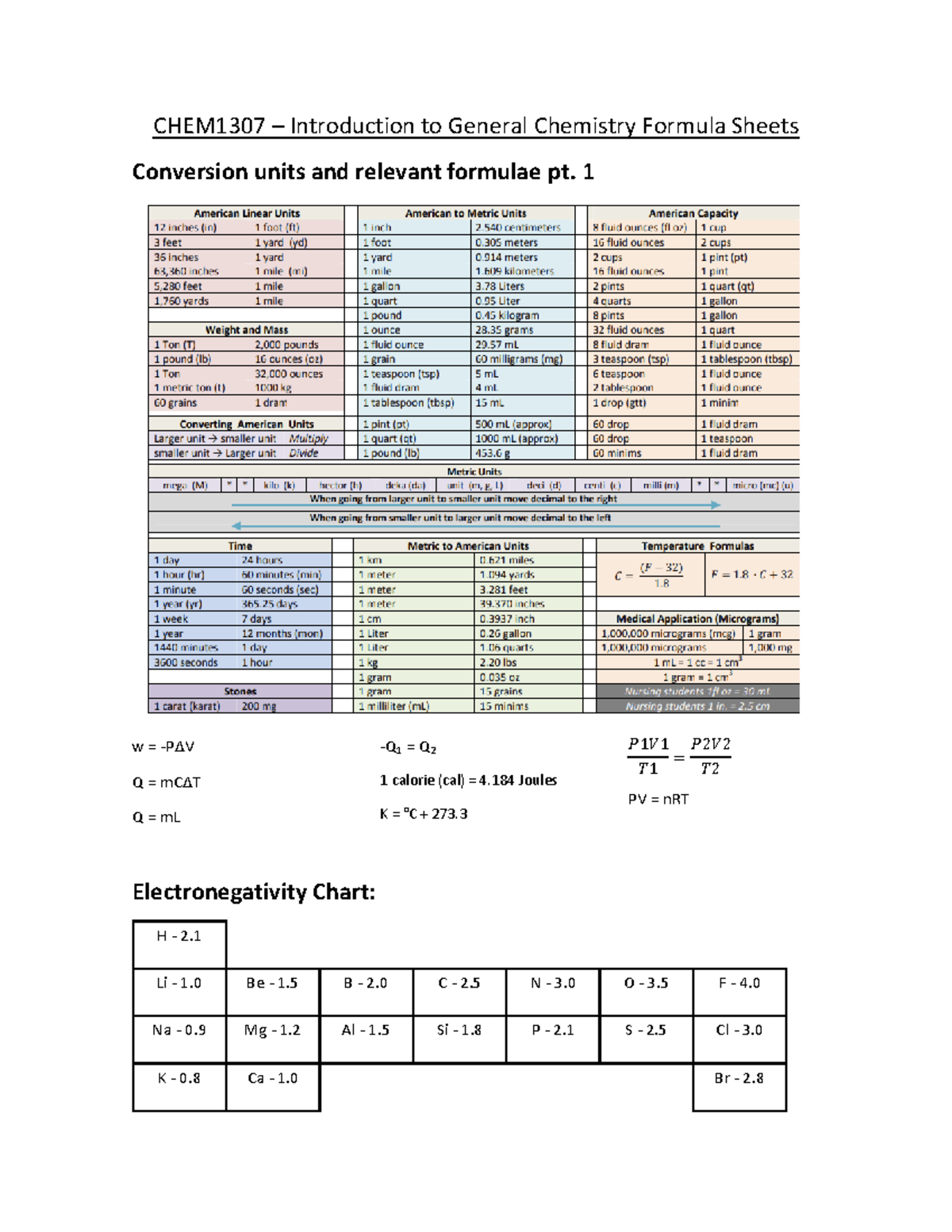 CHEM1306 - Formula Sheet Updated(1) - CHEM1307 – Introduction to ...
