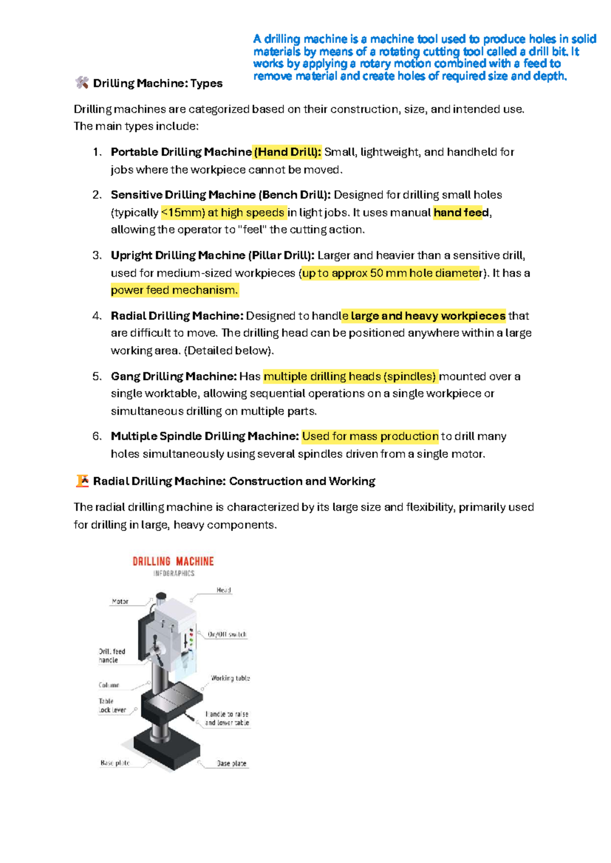 Drilling Machines: Types, Construction, and Operations (Unit 3 - MTM ...