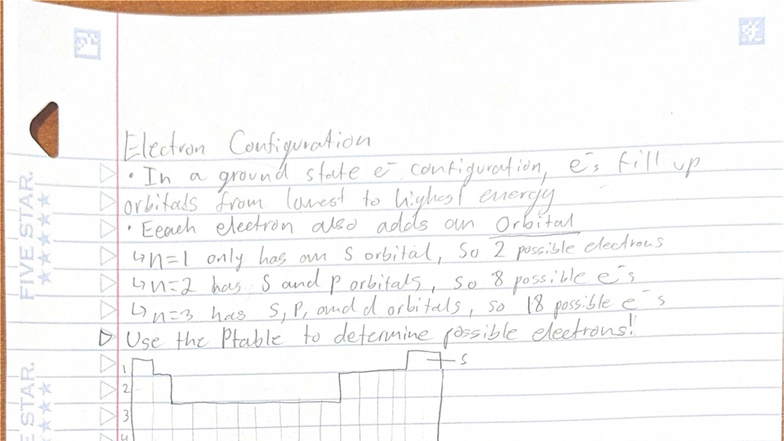 Electron Configuration Overview: Ground State Configurations (CHEM 101 ...