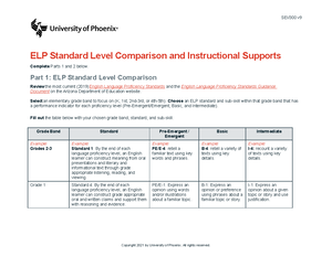 [Solved] EL program description and placement procedures including ...