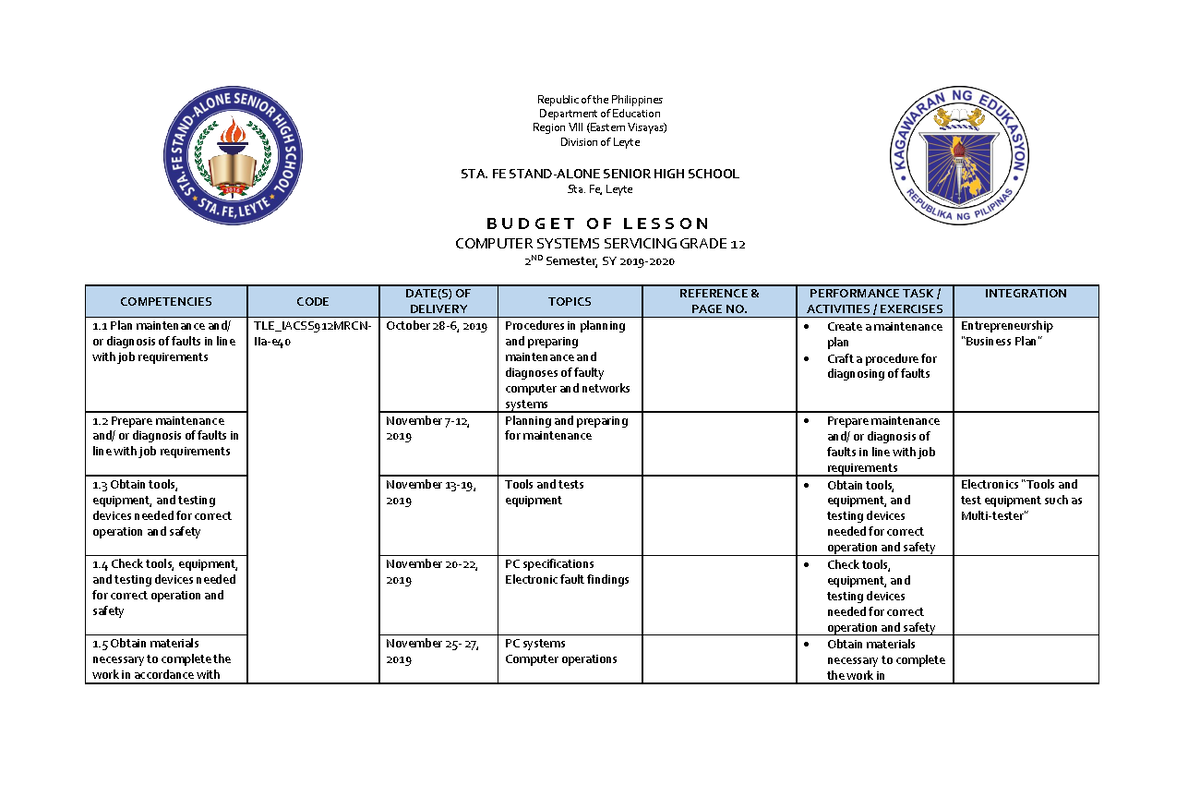 CSS budgeted lesson plan - Republic of the Philippines Department of ...
