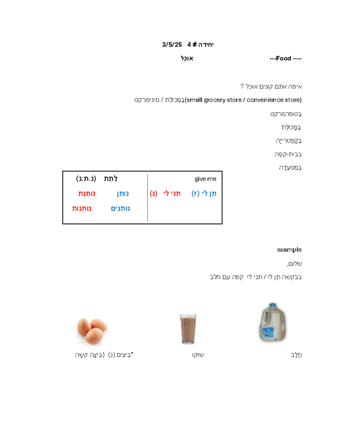 Hebrew Vocabulary Notes: Food, Meals, and Beverages - 3/5/25 4 יחידה ...