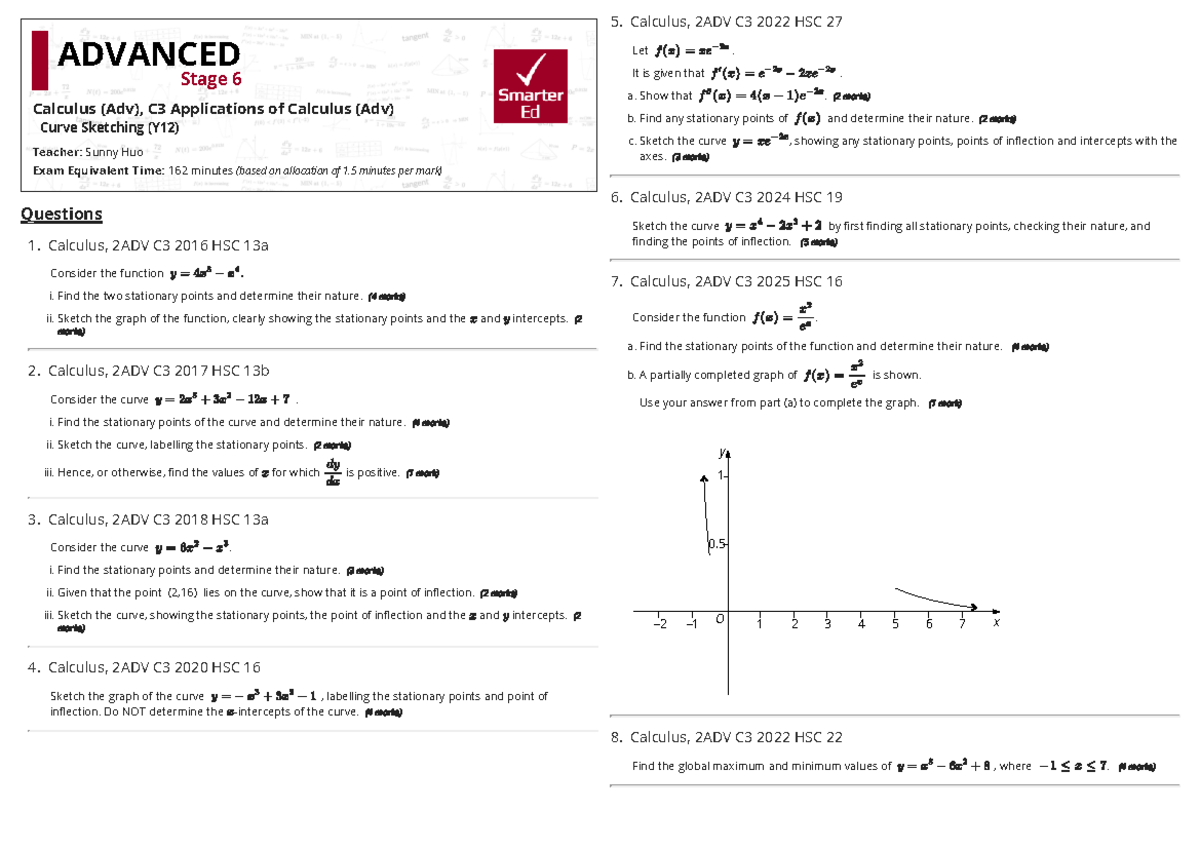 Curve Sketching - Past Questions for Calculus 2ADV C3 HSC - Studocu