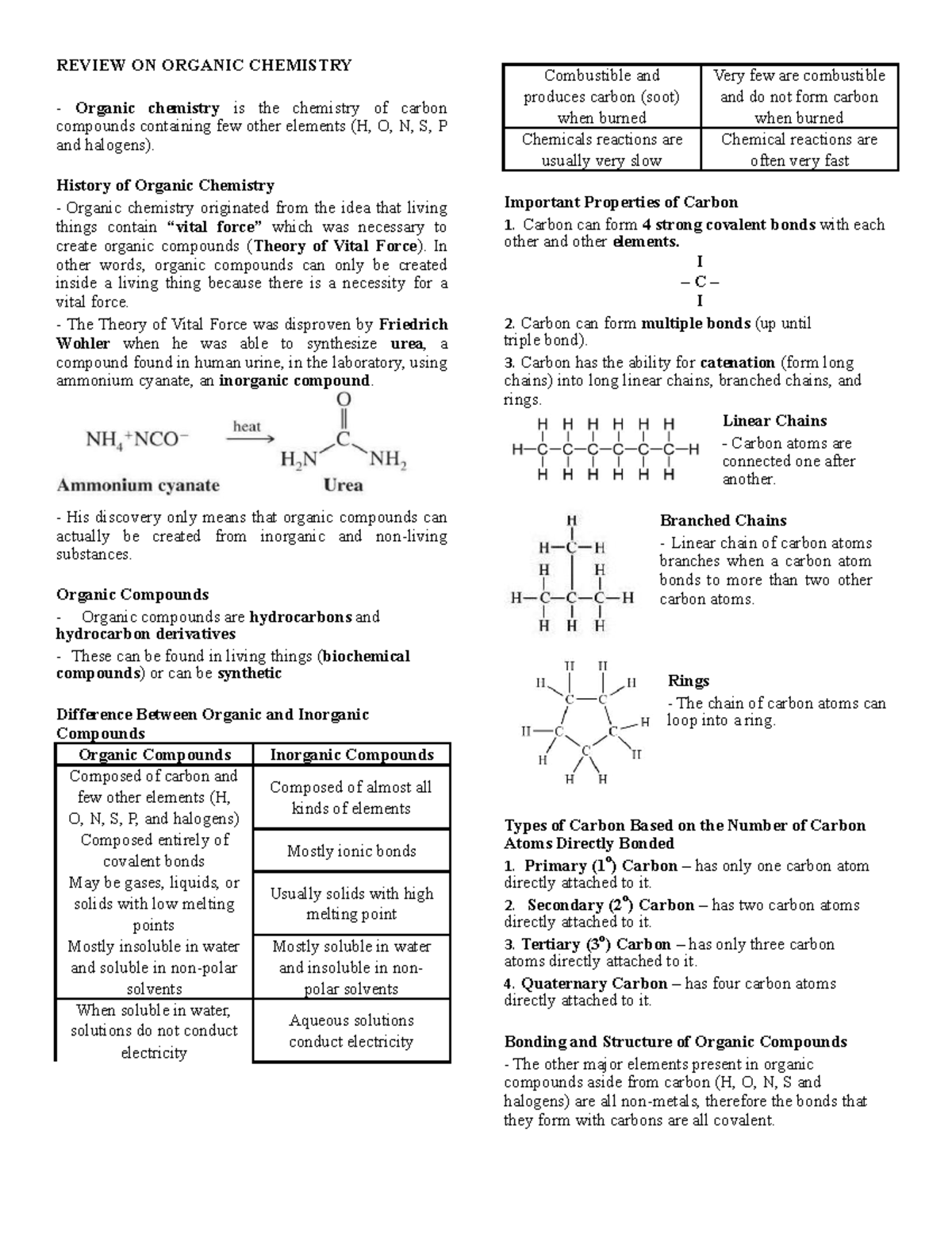 Review of Organic Chemistry - REVIEW ON ORGANIC CHEMISTRY Organic ...