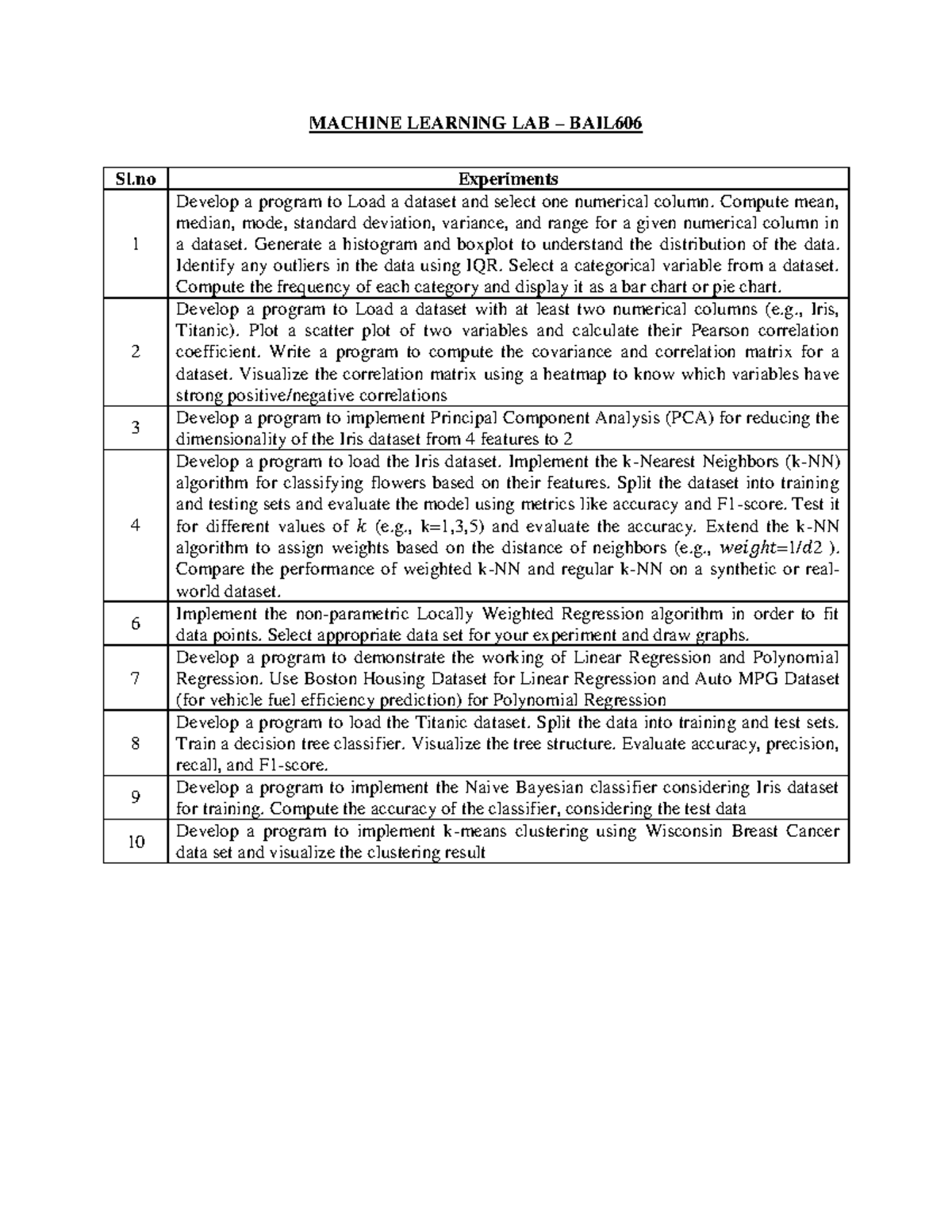 MACHINE LEARNING LAB BAIL606: Experiments & Algorithms Overview - Studocu