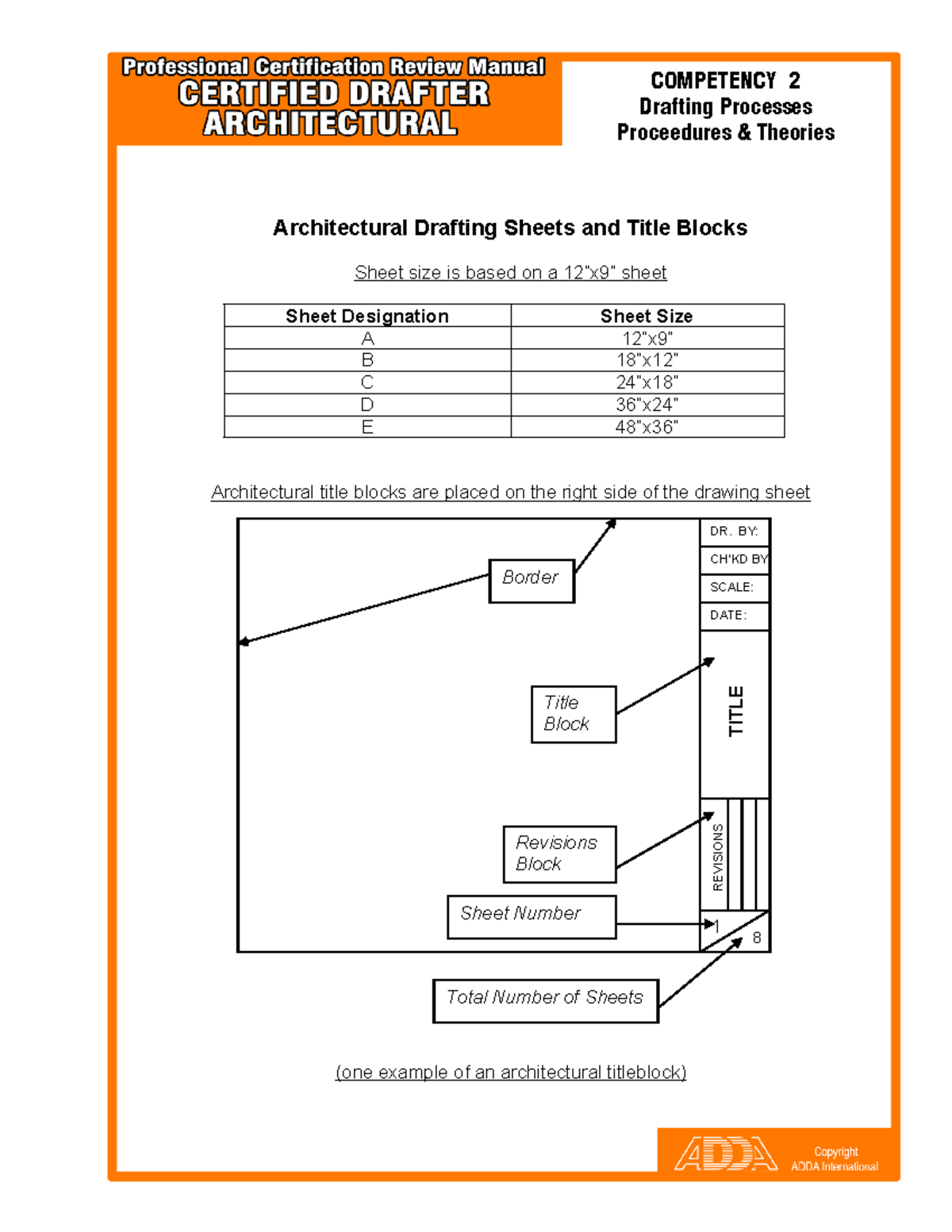 Architectural Drafting Exam Review Guide: COMPETENCY 2 Overview - Studocu