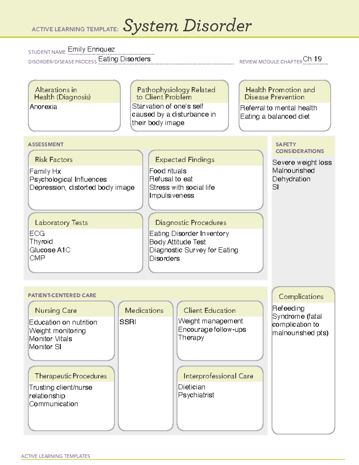 System Disorders: Active Learning Template on Eating Disorders - Studocu