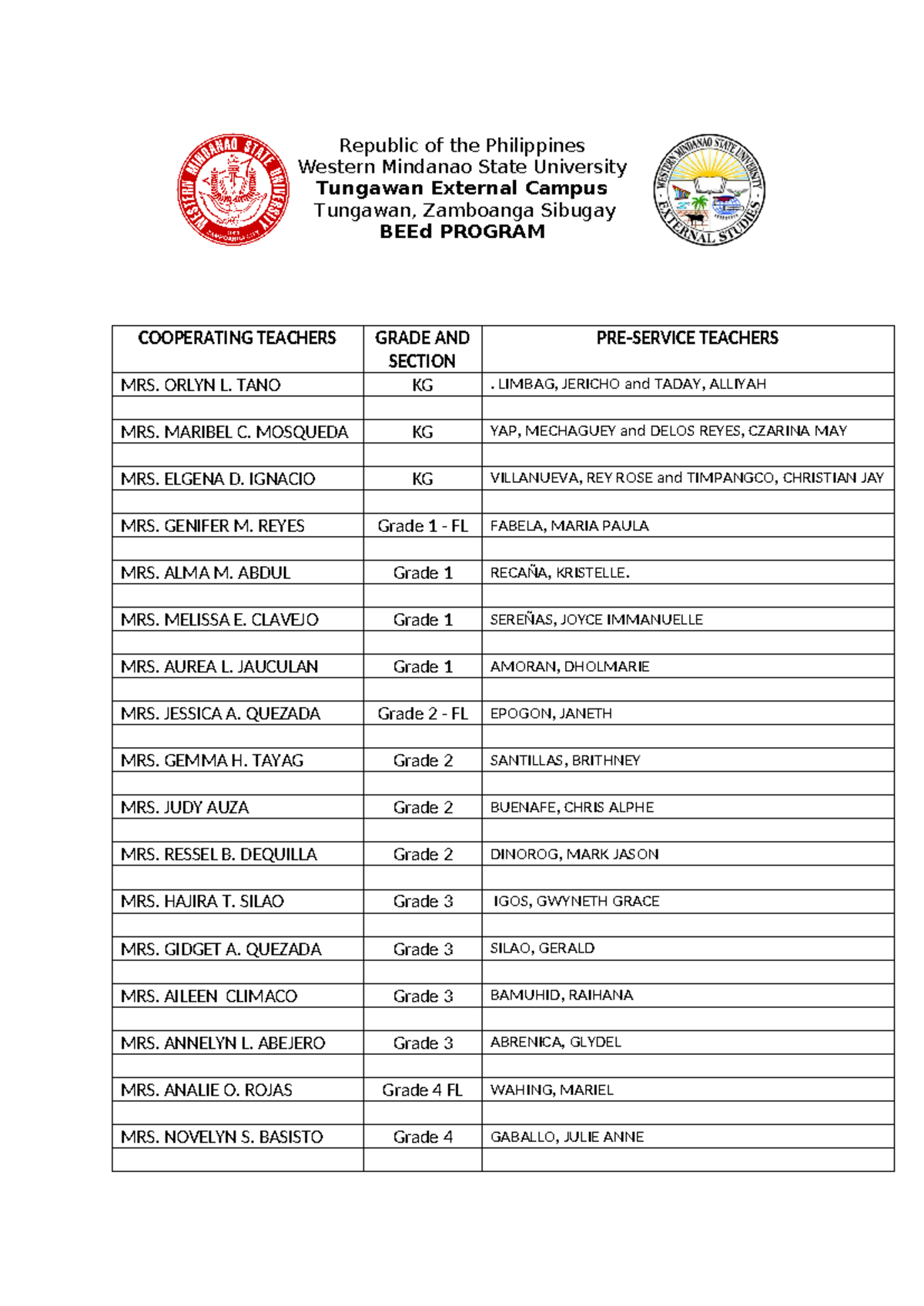 Deployment of Pre-Service Teachers for BEEd Program 2024 - Studocu