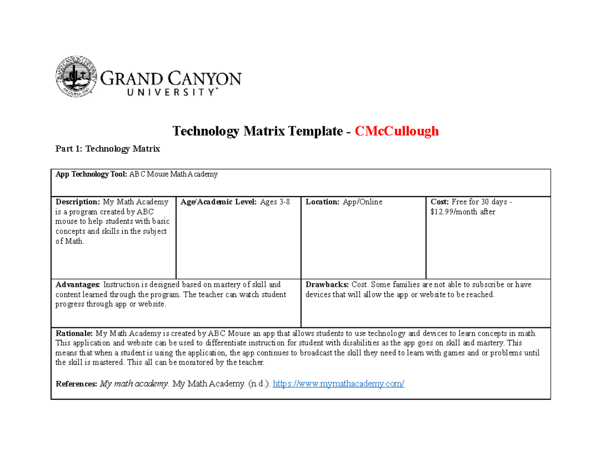 SPD 470 -Technology Matrix - Technology Matrix Template - CMcCullough ...