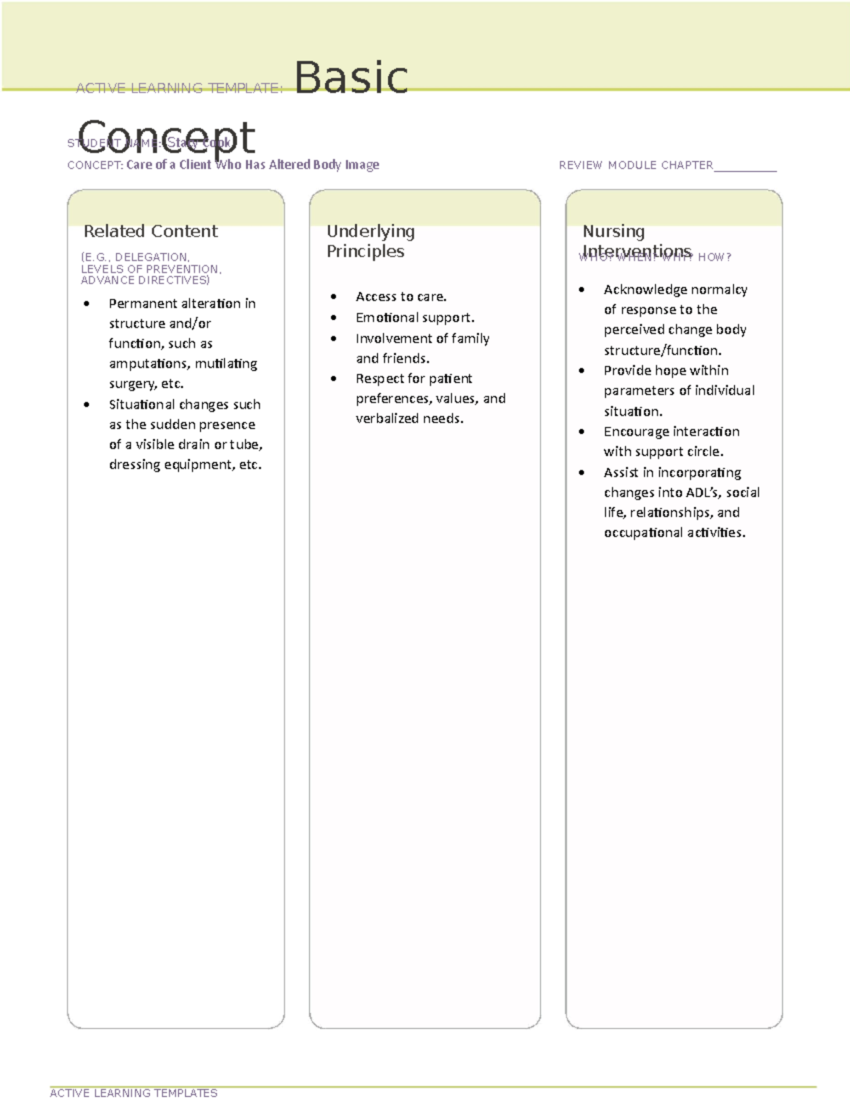 ATI Basic Concept - Care of a Client Who Has Altered Body Image ...