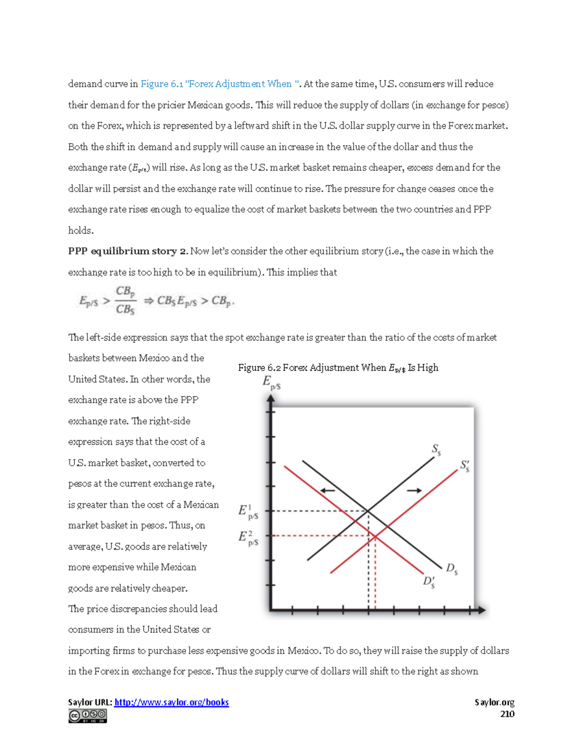 Economic Exchange and Demand: Analyzing Forex Adjustment Dynamics - Studocu