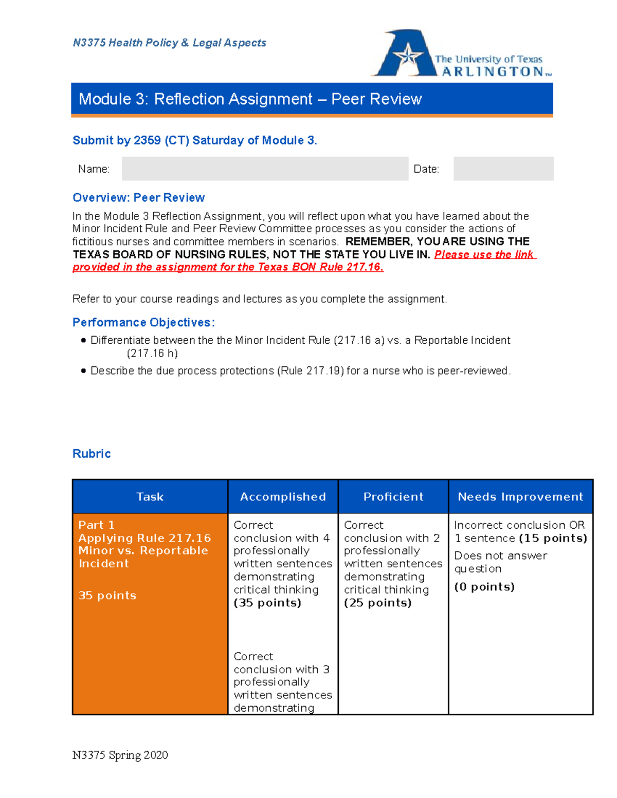 N3375-Module 3 Reflection Assignment on Peer Review & Minor Incidents ...