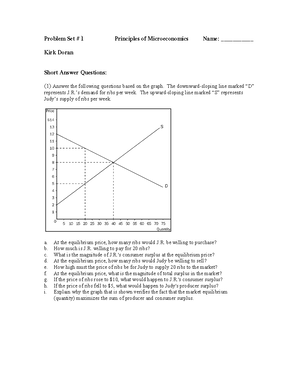 Microeconomics Cheat Sheets - Final Exam - Price Ceiling: max (i ...
