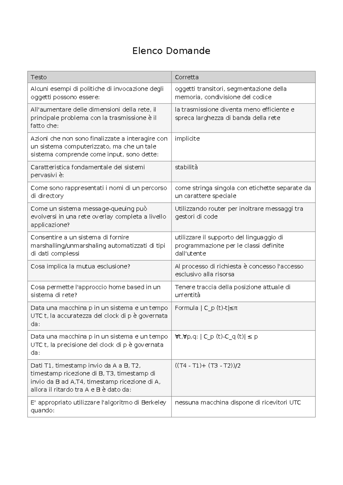 Domande e Risposte - Esempi di Politiche di Invocazione degli Oggetti ...