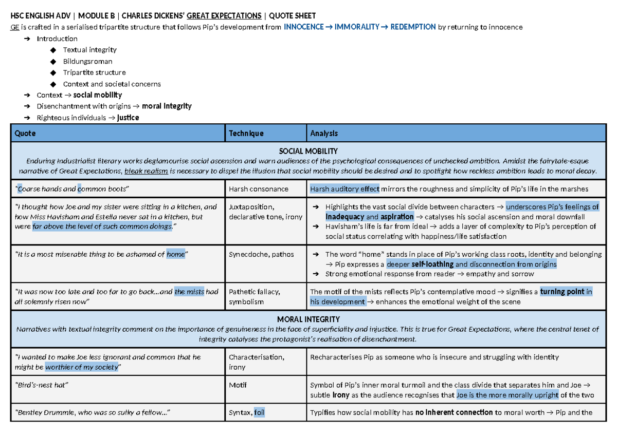 12ENG MOD B Quote Sheet - Great Expectations Analysis and Insights ...