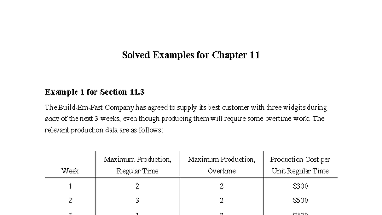 Solved Examples for IOR 11e Chapter 11: Dynamic Programming - Studocu