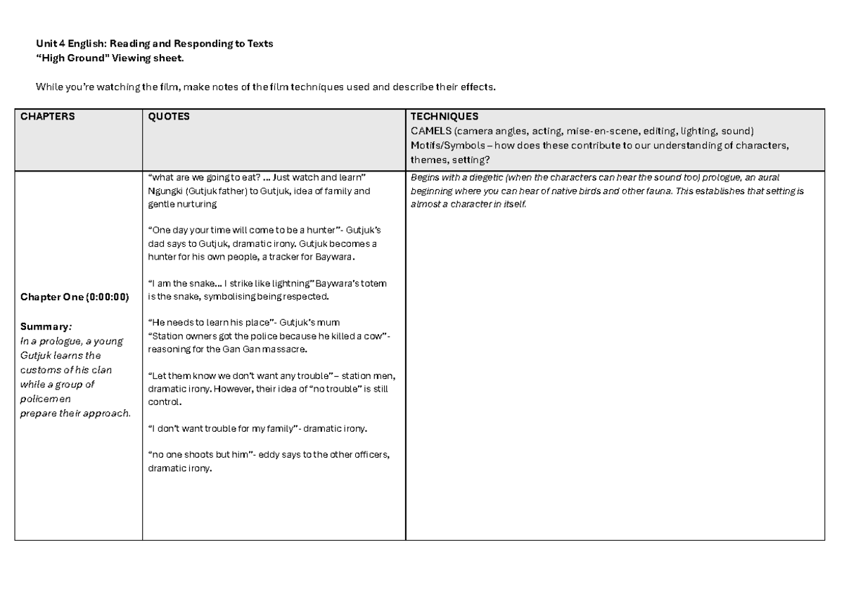 Unit 4 English: Viewing Notes on "High Ground" Film Techniques - Studocu