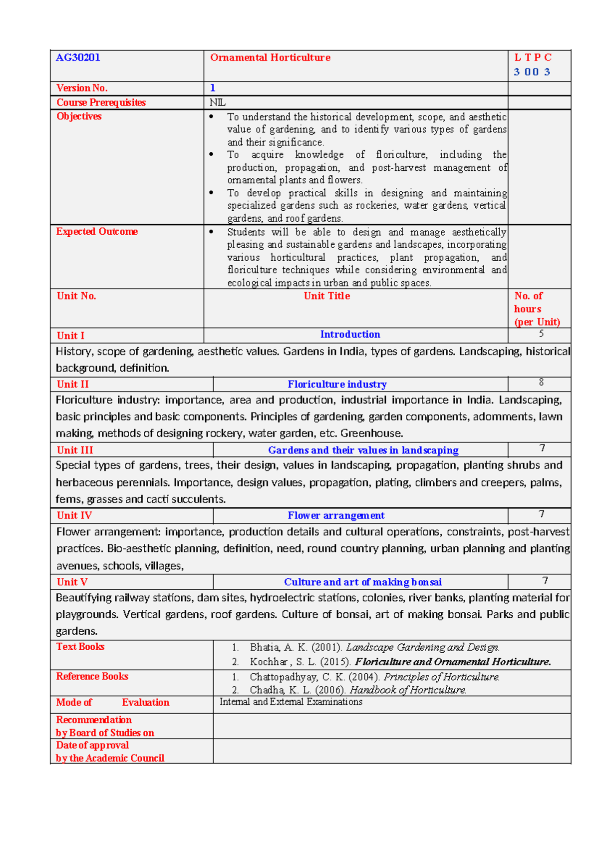 AG30201 Ornamental Horticulture Syllabus Overview and Units - Studocu