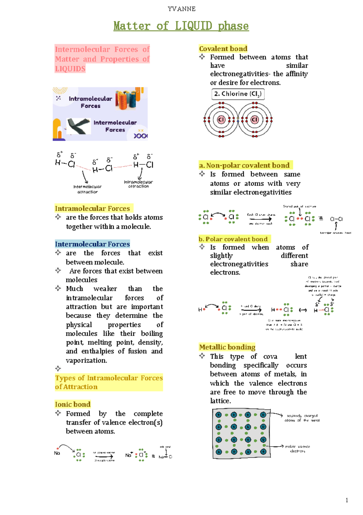 Liquid Phase - notes - Matter of LIQUID phase Intermolecular Forces of ...