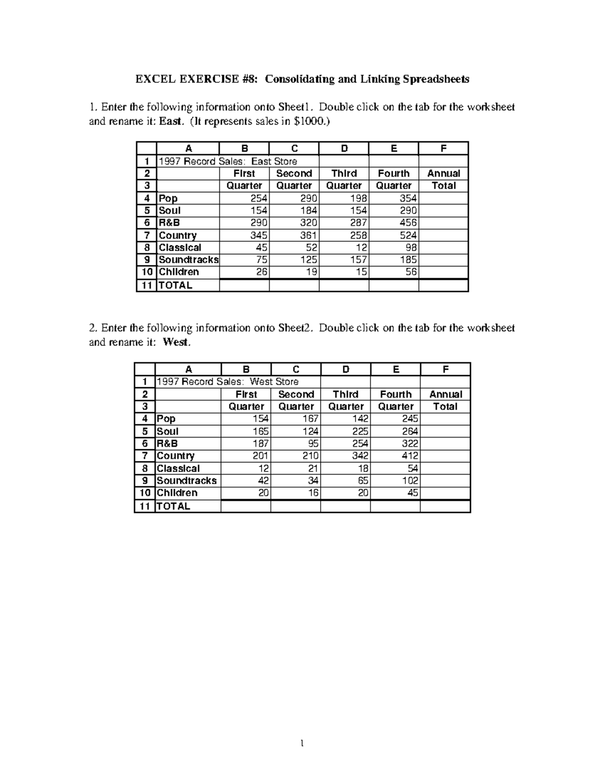 Excel Exercise #8: Consolidating & Linking Spreadsheets Analysis - Studocu