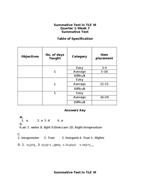 3. Perform Estimation AND Calculations - TABLE OF CONTENTS Course ...