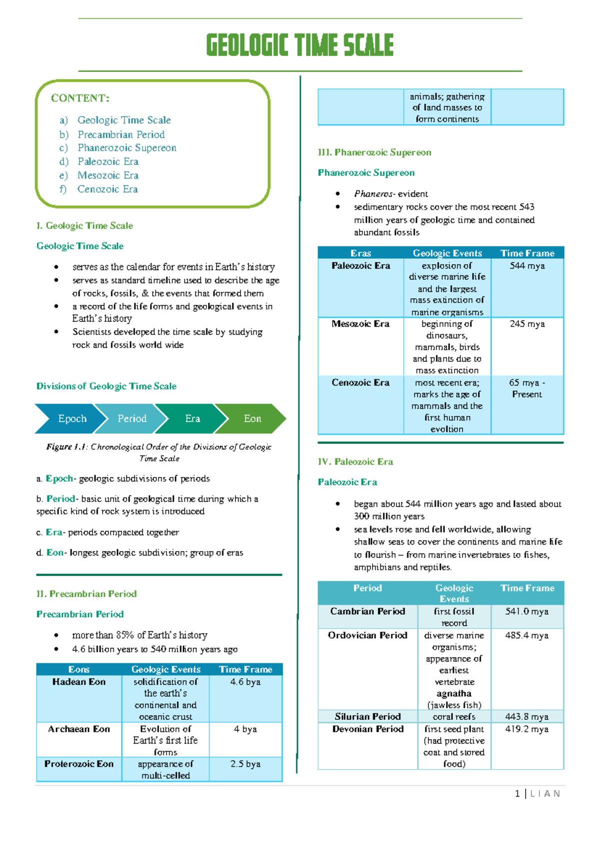 Geologic Timescale - Geology Notes - GEOLOGIC TIME SCALE 1 | L I A N ...