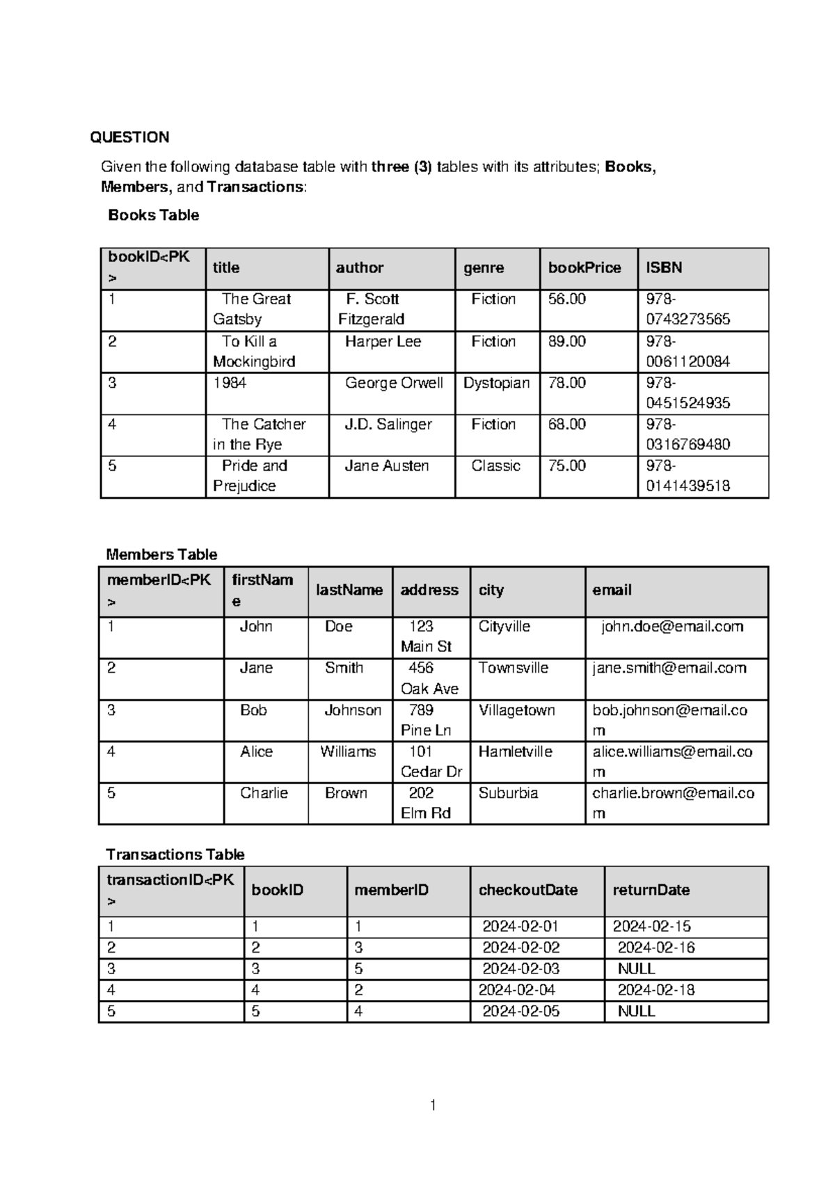 Assignment 1 CD 2026 - Database Tables and SQL Queries - Studocu